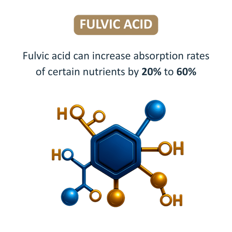 Nutrient Delivery Methods - Aegis Formula